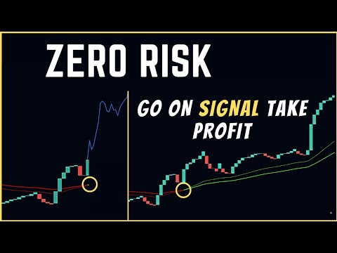 Zero Loss Trading Strategy : Zero Risk : Go On Signal Take Profit : Cm ...