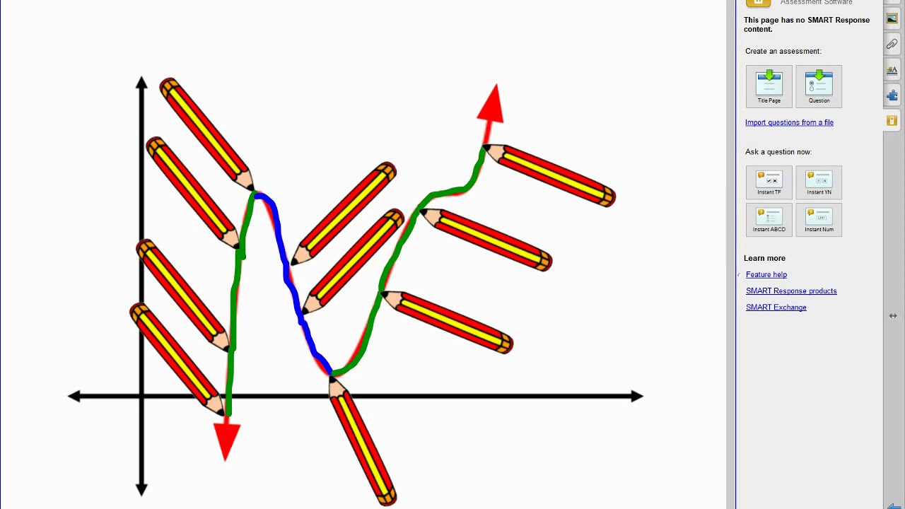 Intro to Intervals of Increase and Decrease and Extrema - YouTube