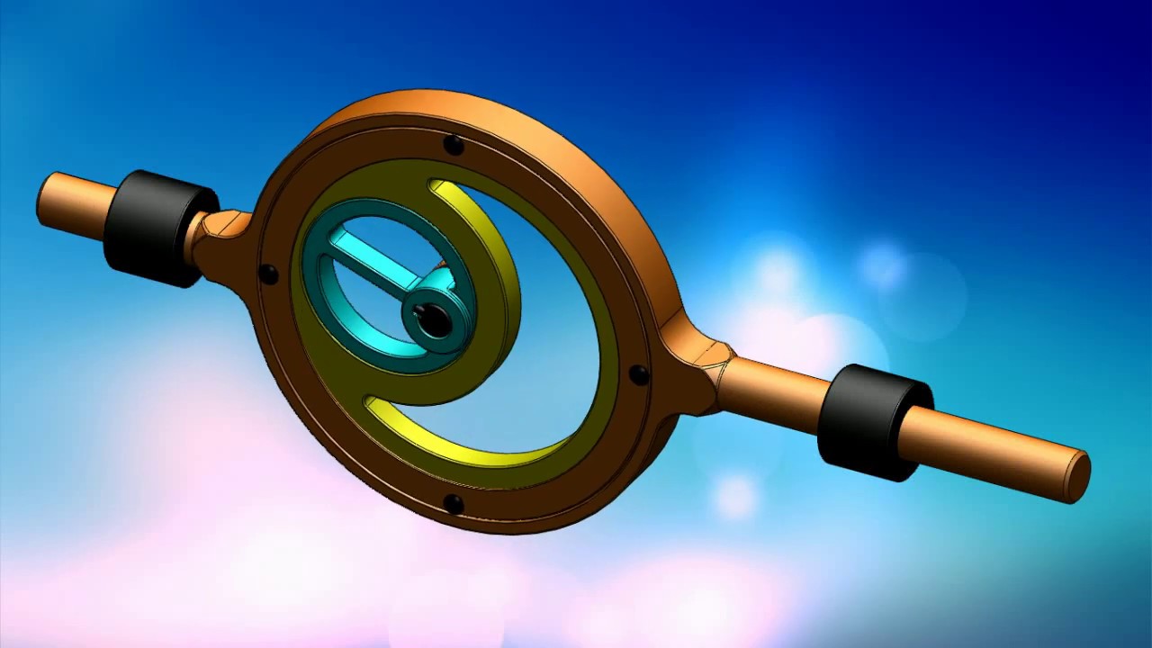 Reciprocating Eccentrics Rod Mechanism - YouTube