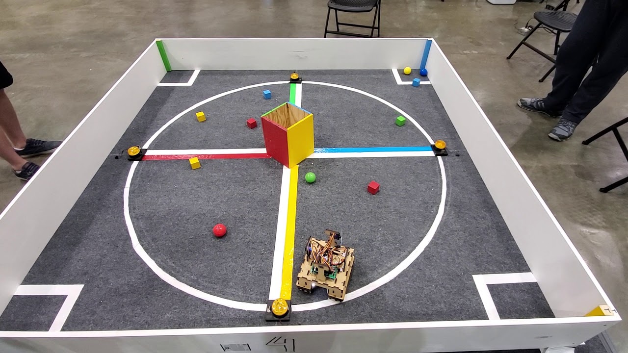 IEEE SouthEastCon 2019 Hardware Competition University of Memphis Test ...