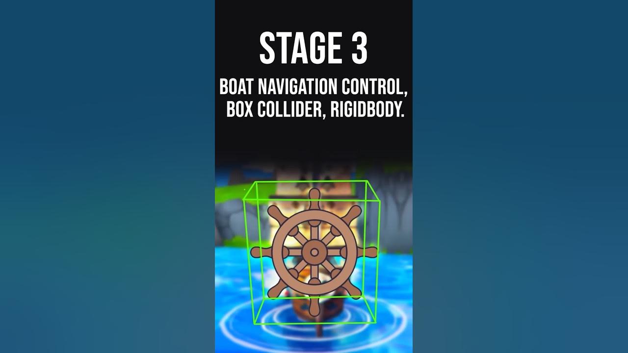 How To Create A Game Boat Naviagation Control Learngamedev Gamedevelopement Smartphone