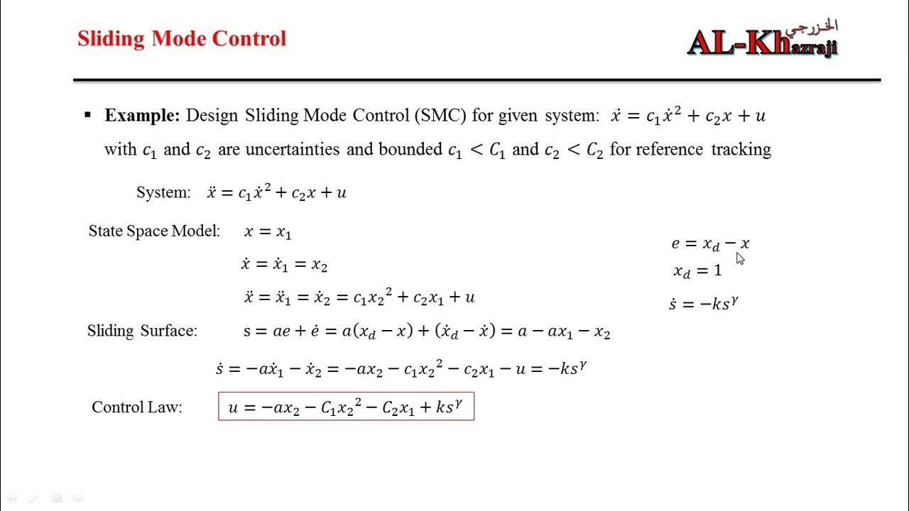Sliding Mode Control for Reference Tracking for System with Uncertainty ...