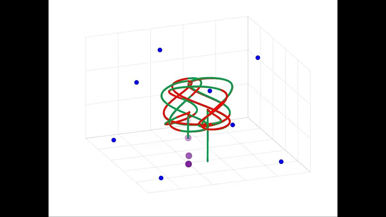 On Embedding B-Splines in Recursive State Estimation - YouTube