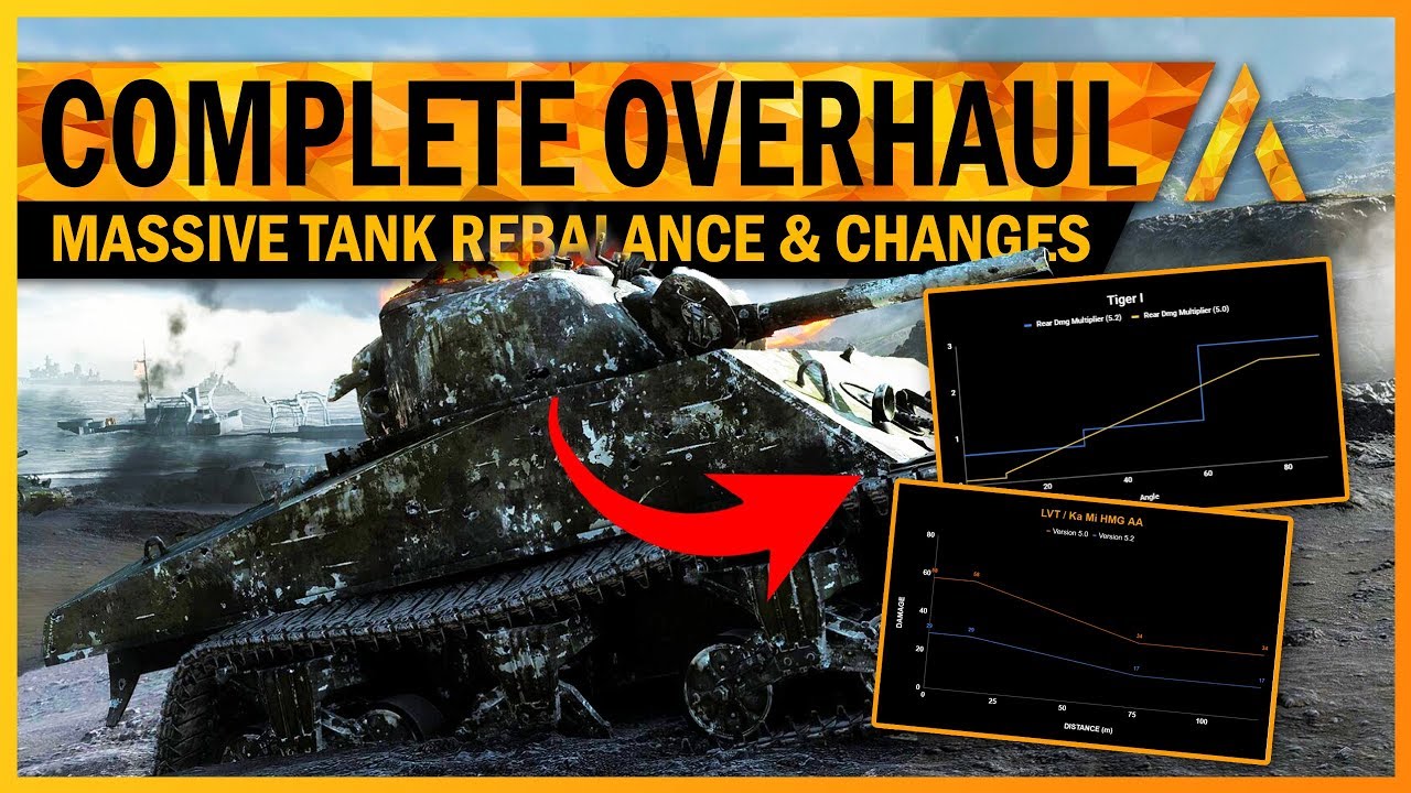 5.2 Tank Overhaul Complete Breakdown - Battlefield 5 - YouTube
