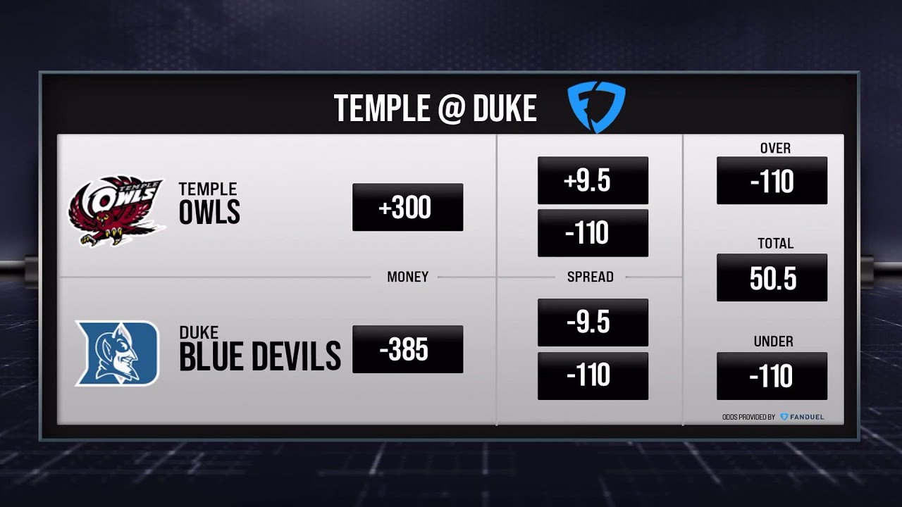 NCAAF Week 1 Preview: Does Temple Have Value With The Upset (+9.5) Vs ...