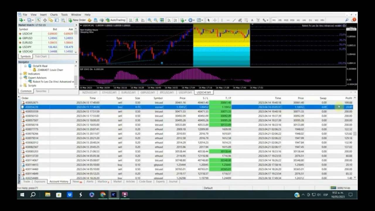 1Lakh 16000 USD 100 Growth 98 Accuracy From 30 USD Balance YouTube 1lakh-16000-usd-100-growth-98-accuracy-from-30-usd-balance-youtube