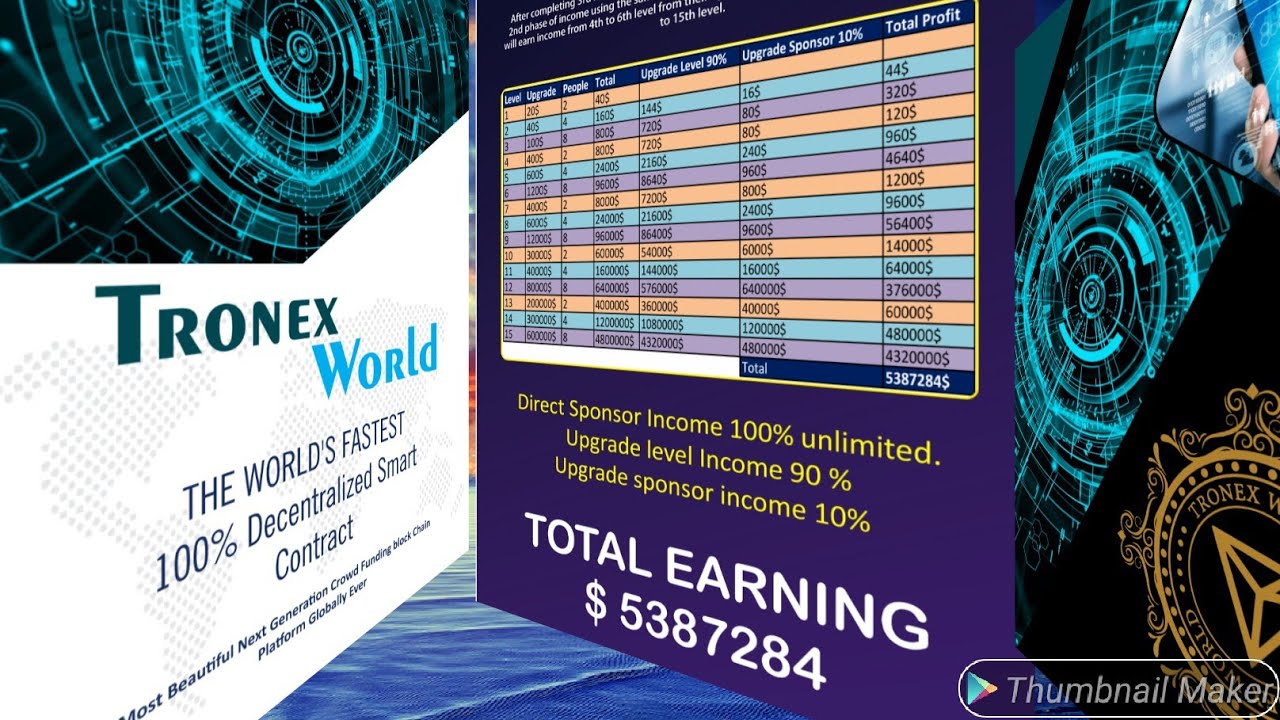 Tronex World 🌎 Power Of Decentralized System 🙏 & Blockchain Networking ...