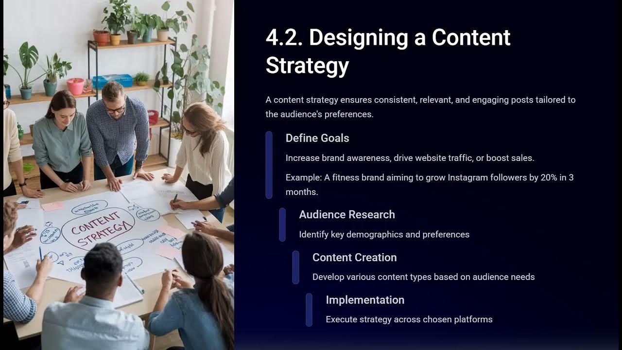 Ecommerce Lecture 4 Part 4 - YouTube