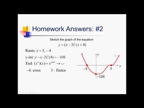 Graphing Polynomials in Intercept Form: Problem Set #1 - YouTube