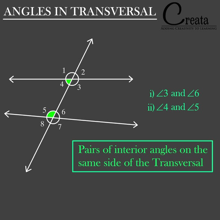 TRANSVERSAL: Pair of interior angles on same side of transversal ...