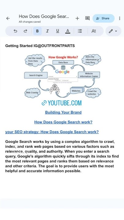 How Does Google Search work? - YouTube