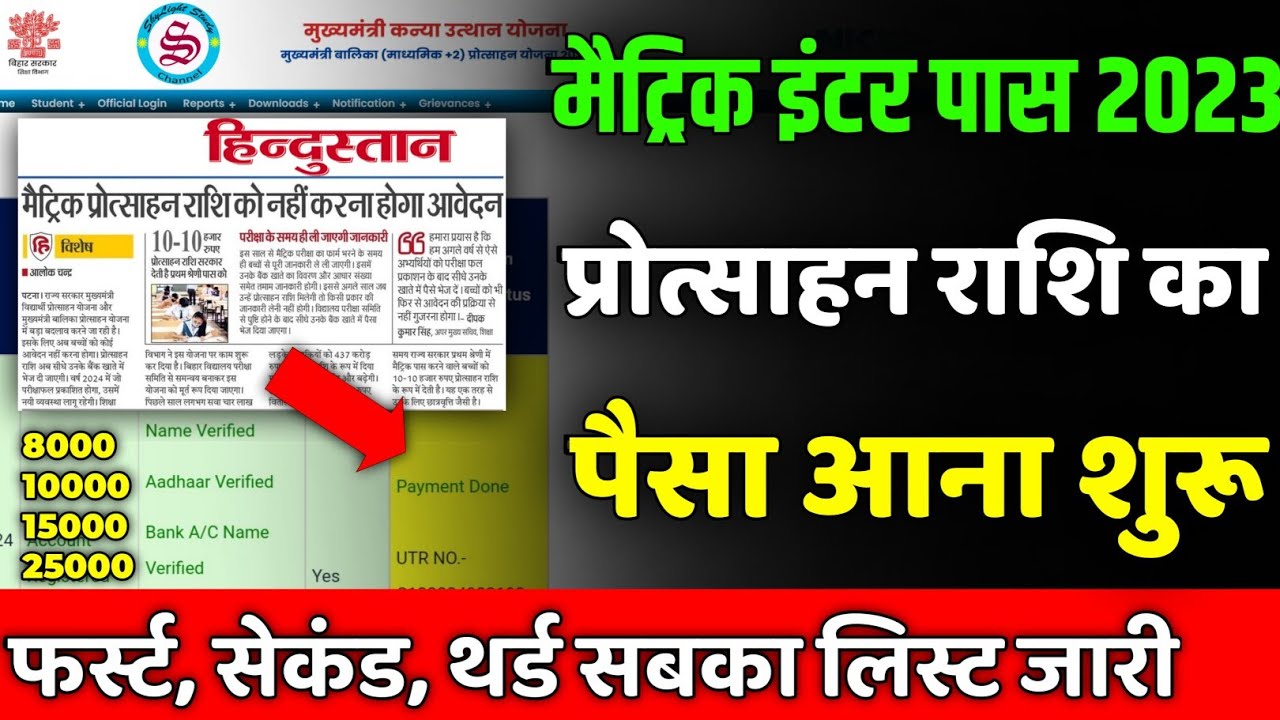 Matric Inter Pass Scholarship 2023 Apply Online Protsahan Rashi Bihar