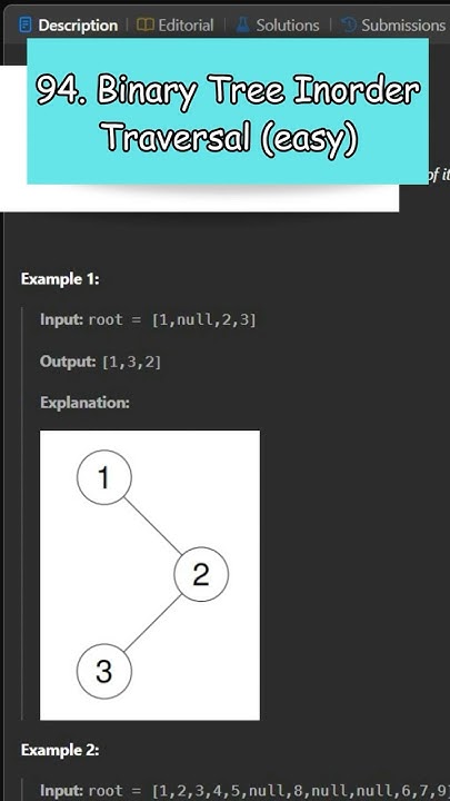 94 Binary Tree Inorder Traversal Easy Coding Leetcode Programming