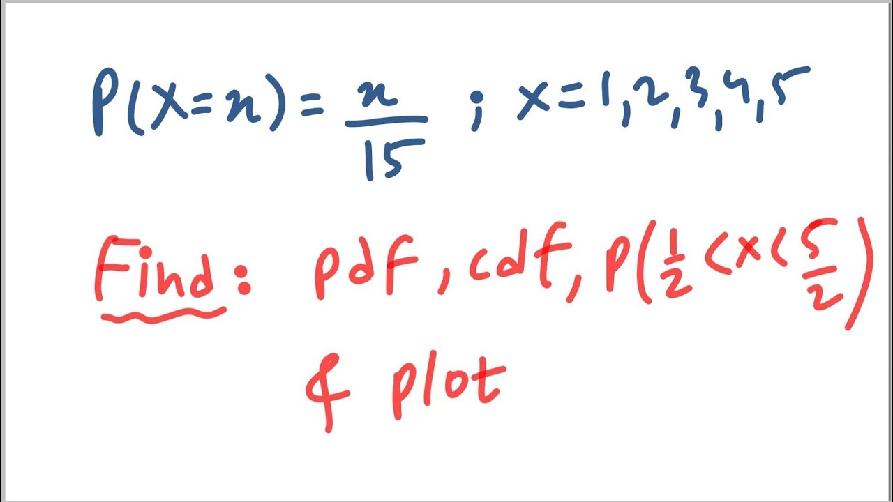 Discrete Random Variable Solved Examples In Hindi Youtube