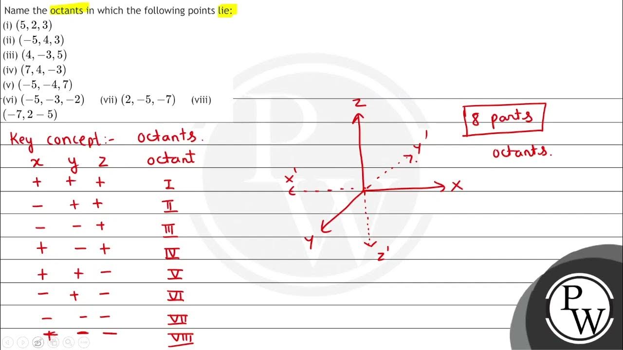 Name the octants in which the following points lie: (i) \( (5,2,3) \) (ii) \( (-5,4,3) \) (iii ...