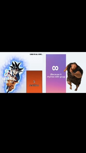 grug power scaling - YouTube