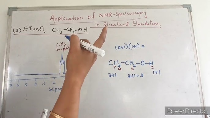 Dimethyl Ether Nmr