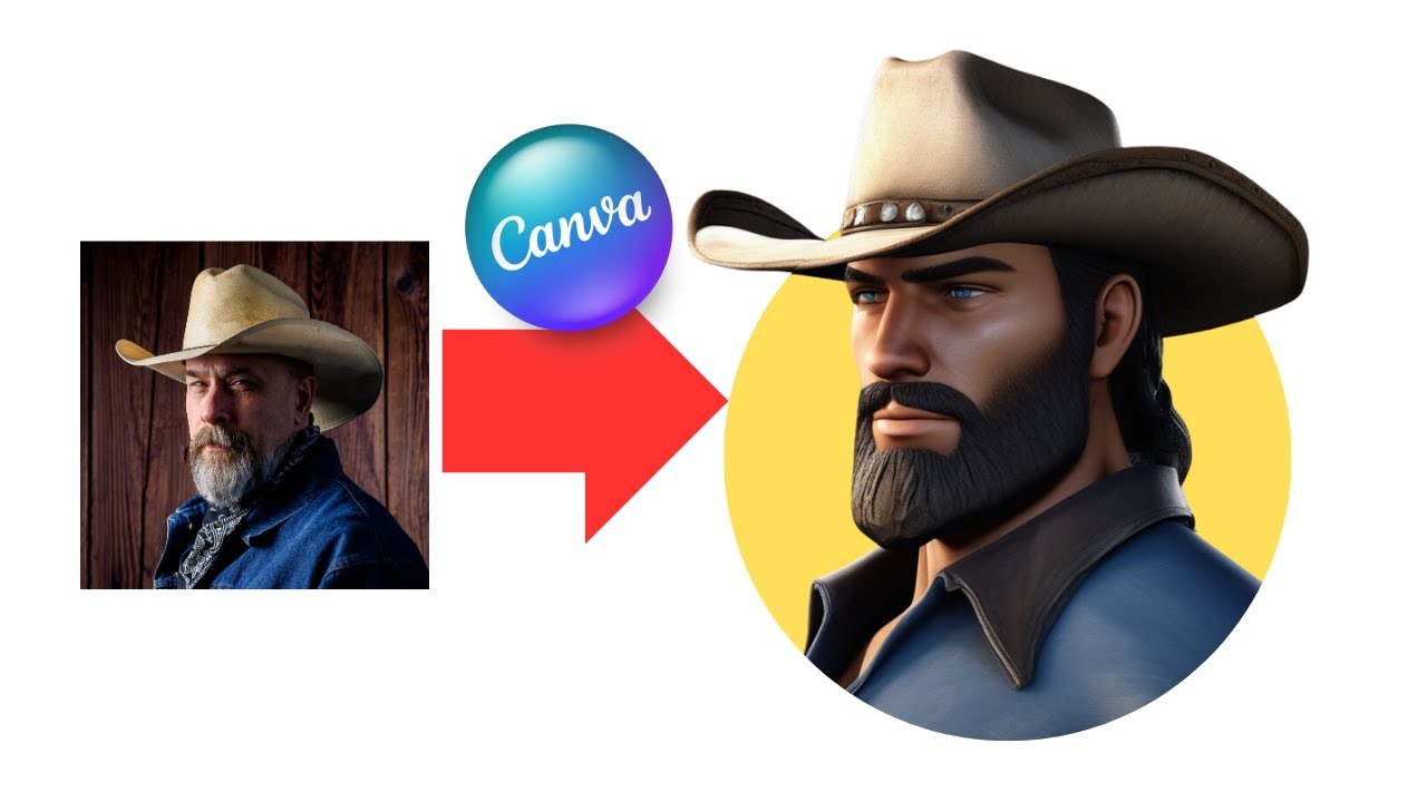 How To Create AI AVATAR Pop Out PROFILE PICTURE Canva Tutorial - YouTube