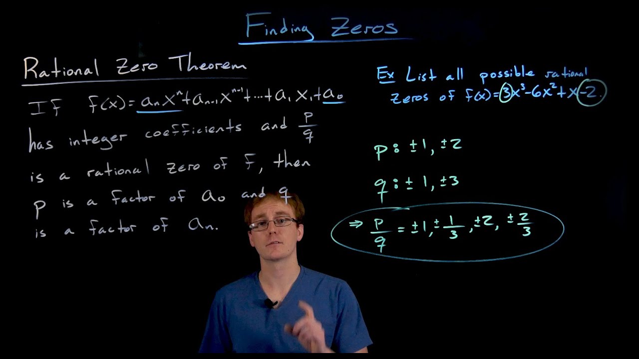 Rational Zero Theorem - YouTube