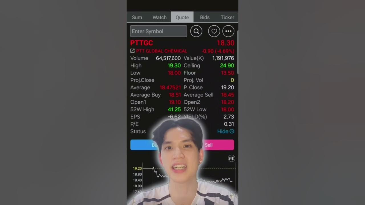 ข่าวหุ้นสั้น ขยันซอย วันนี้ขอเสนอ PTTGC All time low 😱😱#ข่าวหุ้น #ข่าวหุ้นสั้น #beconomist # ...