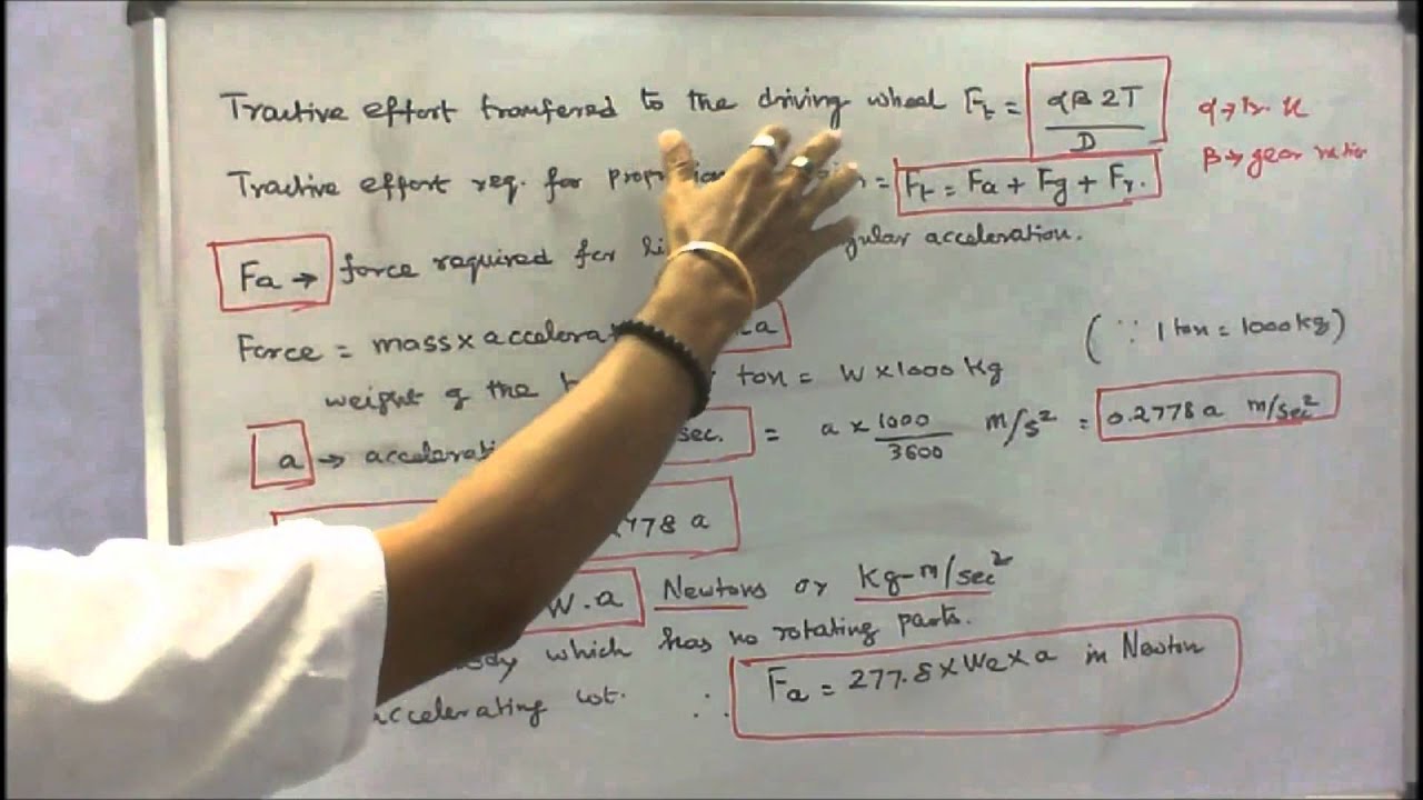 Burgundsk Spotrebite Hrdlo Tractive Effort Of Locomotive Calculation Excel Pakistanec Zvar Zlomok burgundsk-spotrebite-hrdlo-tractive-effort-of-locomotive-calculation-excel-pakistanec-zvar-zlomok