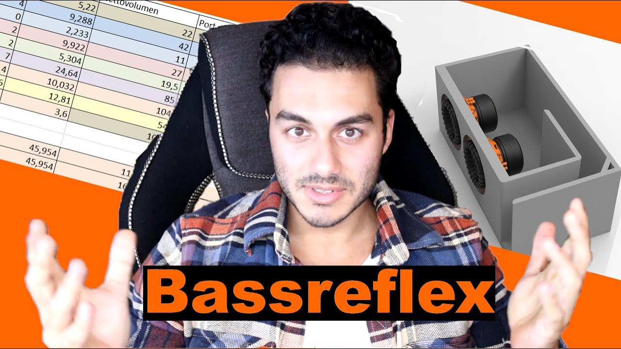 Bassreflexrohr Berechnen