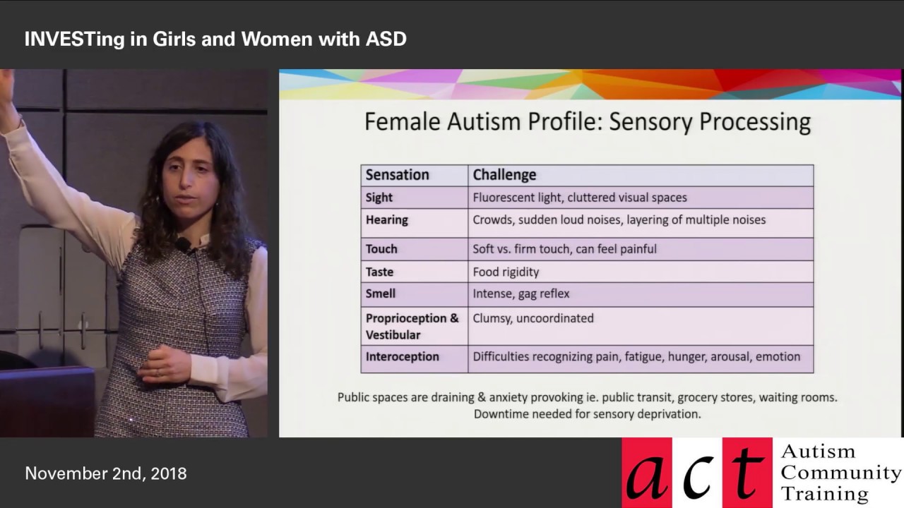 INVESTing in Women and Girls with ASD - Part 1: What Autism Looks Like ...