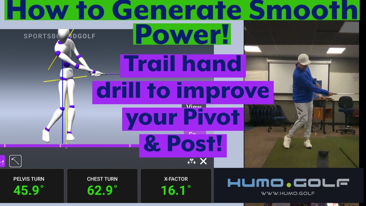 How to Post Up with a proper pivot to create Smooth Power. - YouTube