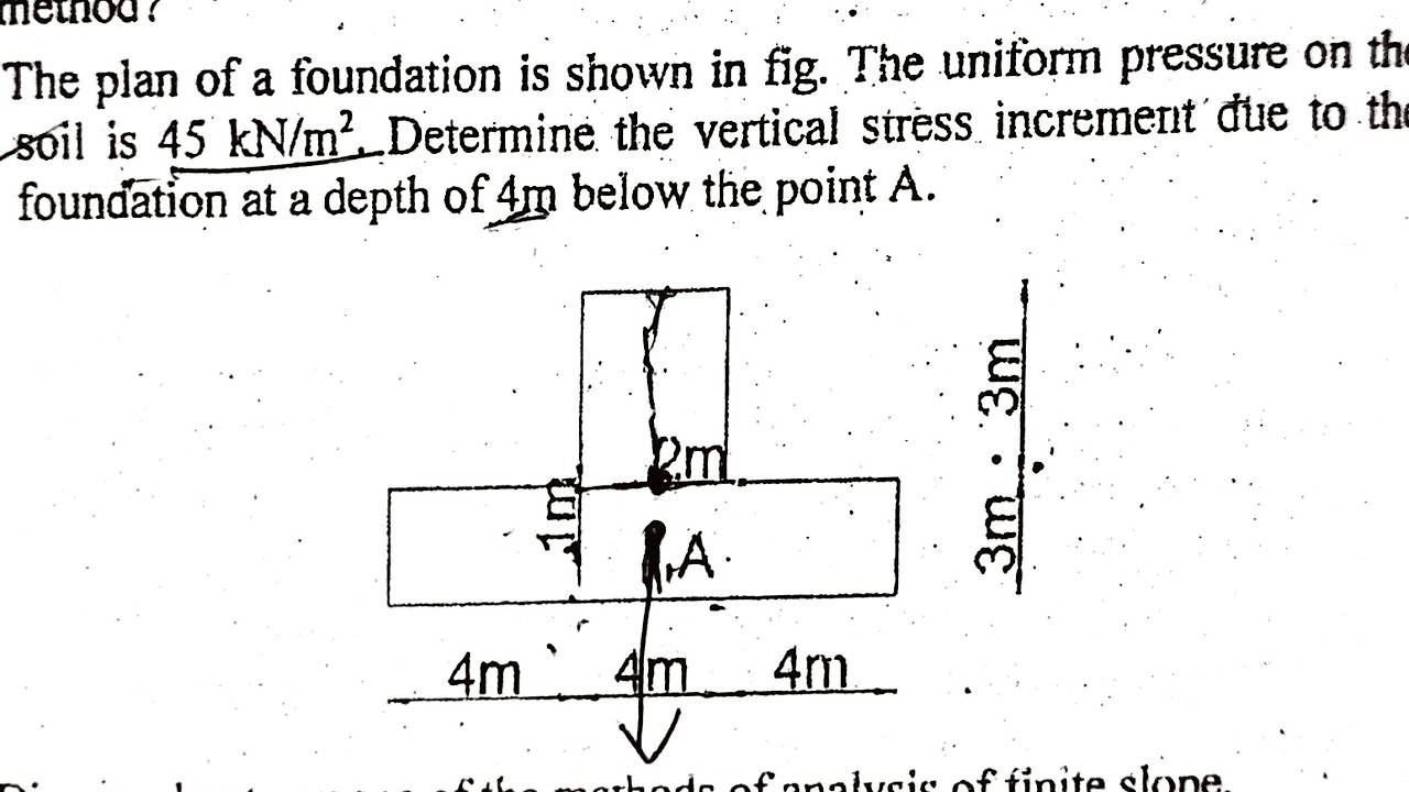 Vertical Stress under corner of Rectangular area | Vertical Stress ...