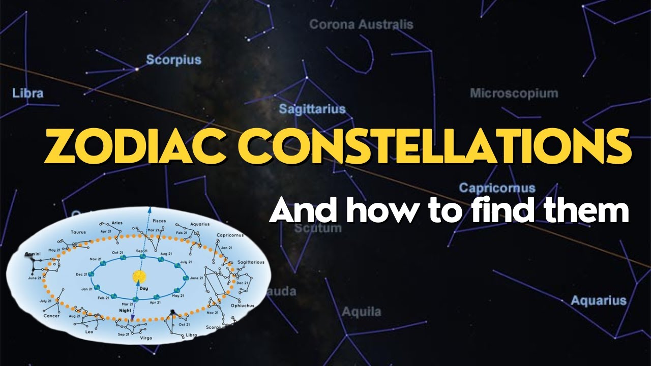 Zodiac Constellations Explained !! - The Way you FIND them in the SKY ...