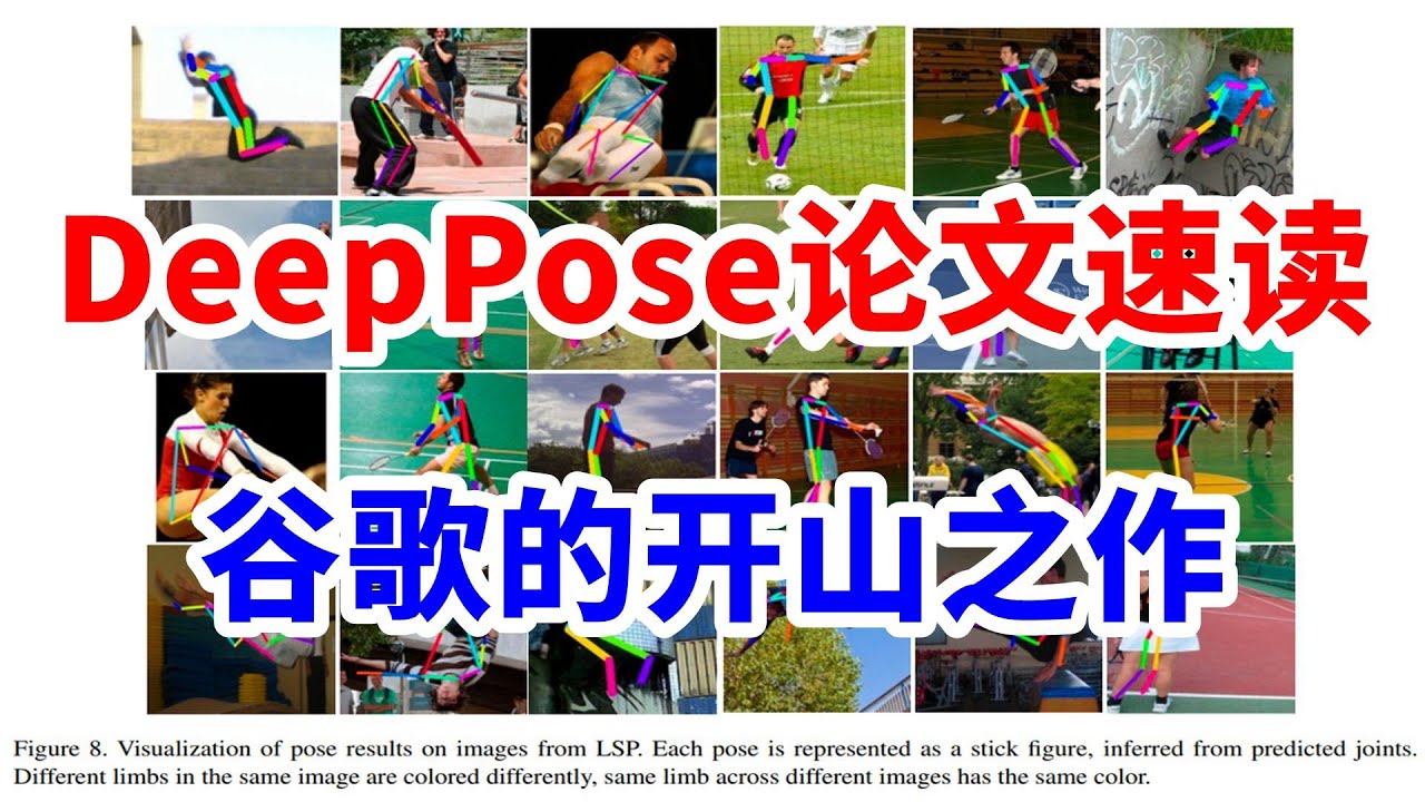 【论文速读#202】谷歌开山之作！DeepPose如何试别人体动作？ - YouTube