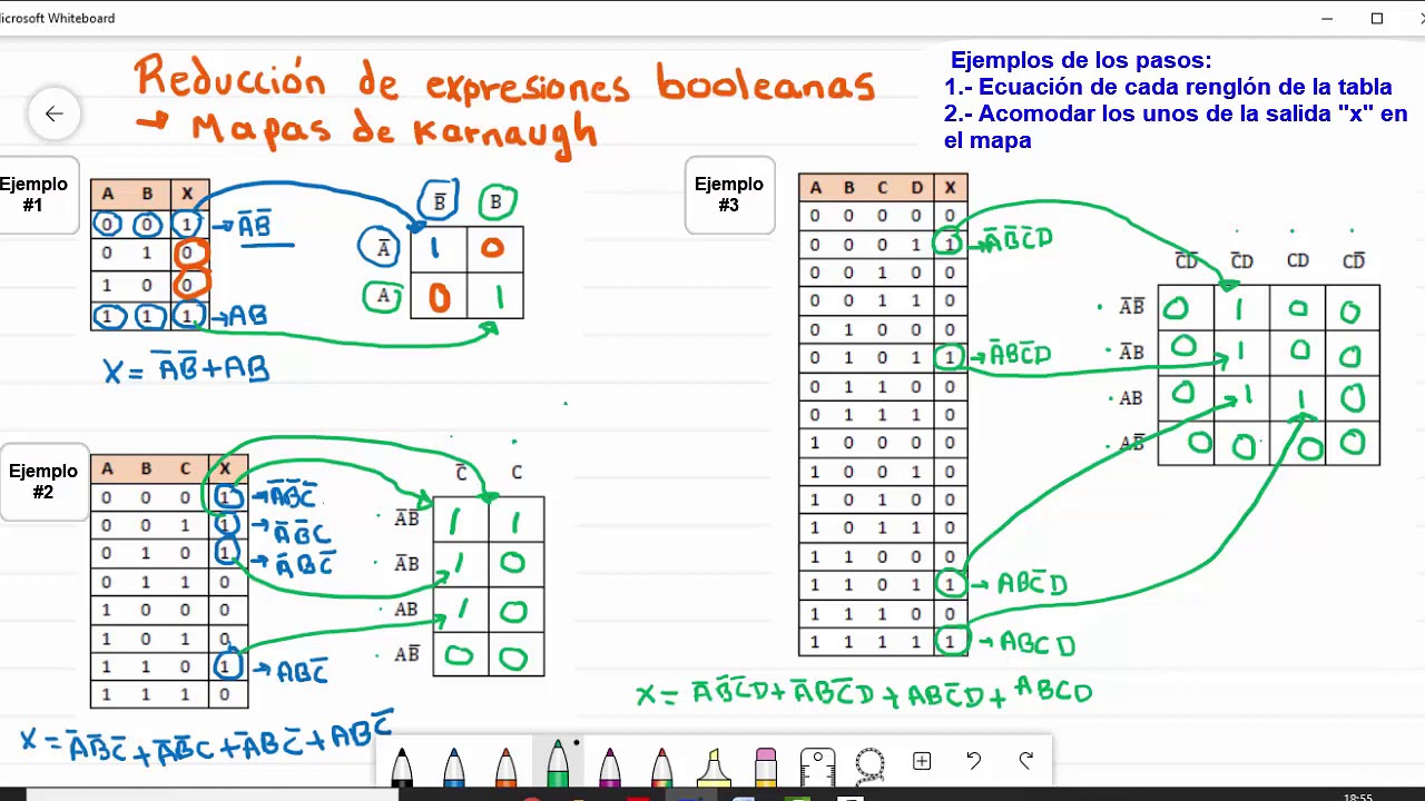Mapas de Karnaugh - YouTube