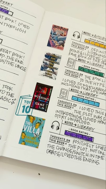 Reading Journal How To | Book Bullet Journal Tutorial Bujo | A5 ...