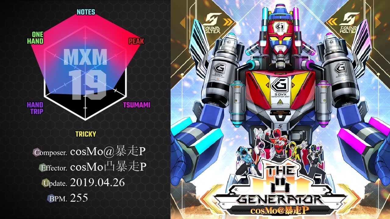 【SDVX VM】 THE凸GENERATOR [MXM] PUC (Hand Shot) - YouTube