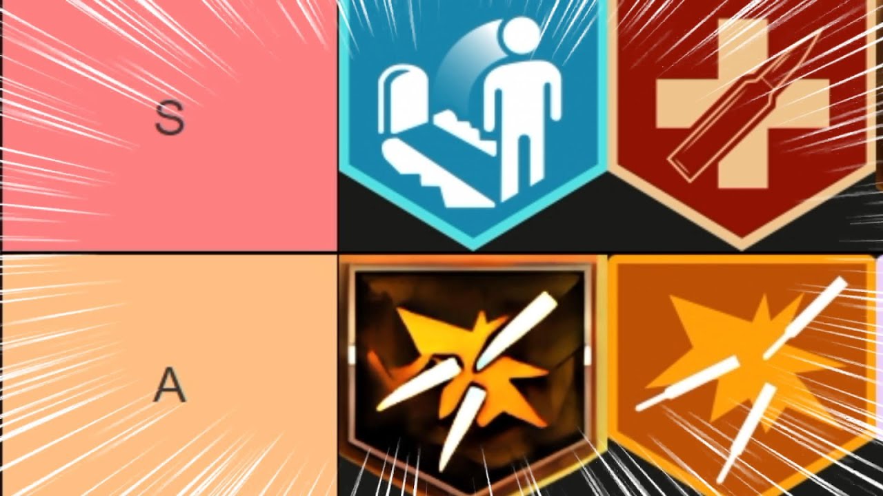 CALL OF DUTY ZOMBIES PERK JINGLES TIER LIST - YouTube