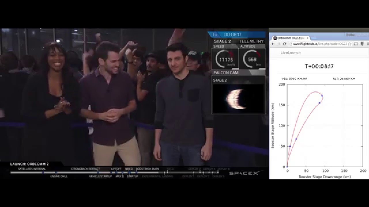 Flight Club // SpaceX Orbcomm 2 - YouTube
