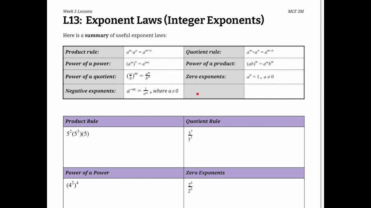 Understanding Exponent Laws (MCF3M) - YouTube