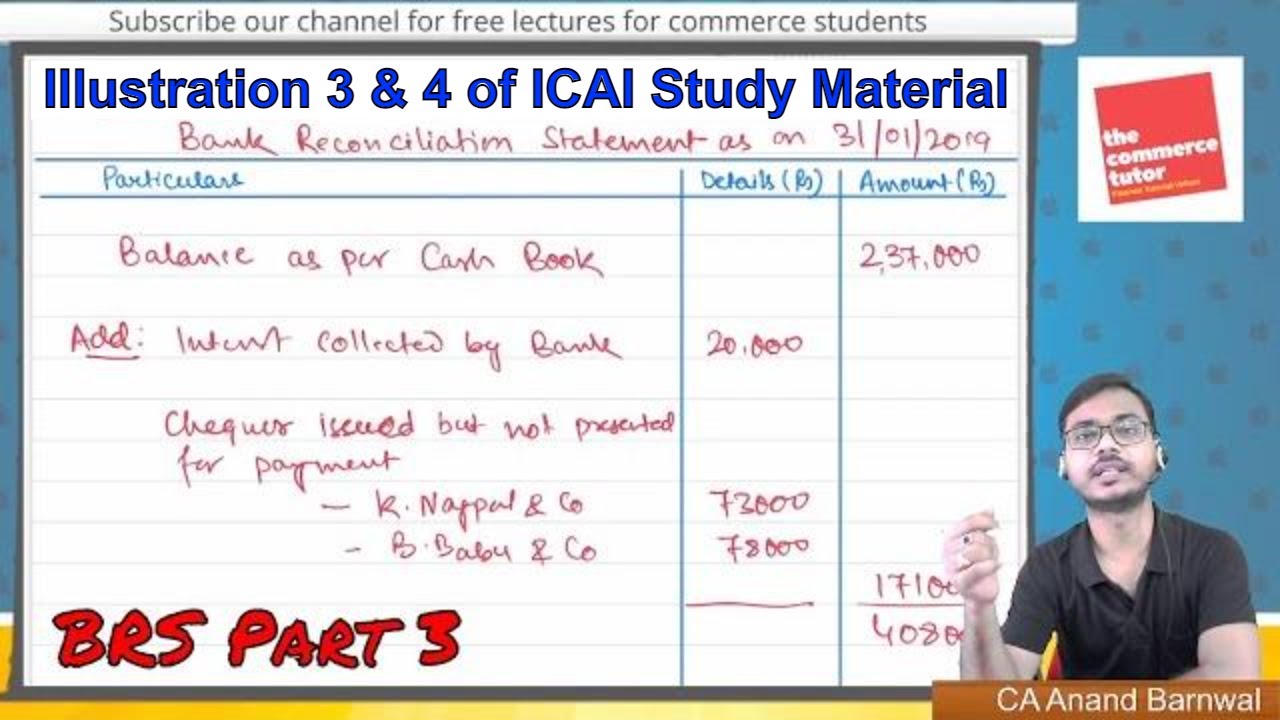 L-50 Bank Reconciliation Statement (BRS) Part 3 | Class 11 | CA ...