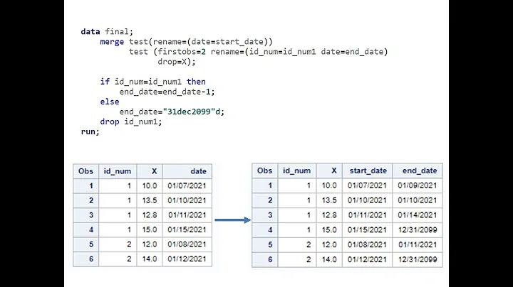 Solved How To Create Start Date And End Date With SQL 9to5Answer solved-how-to-create-start-date-and-end-date-with-sql-9to5answer