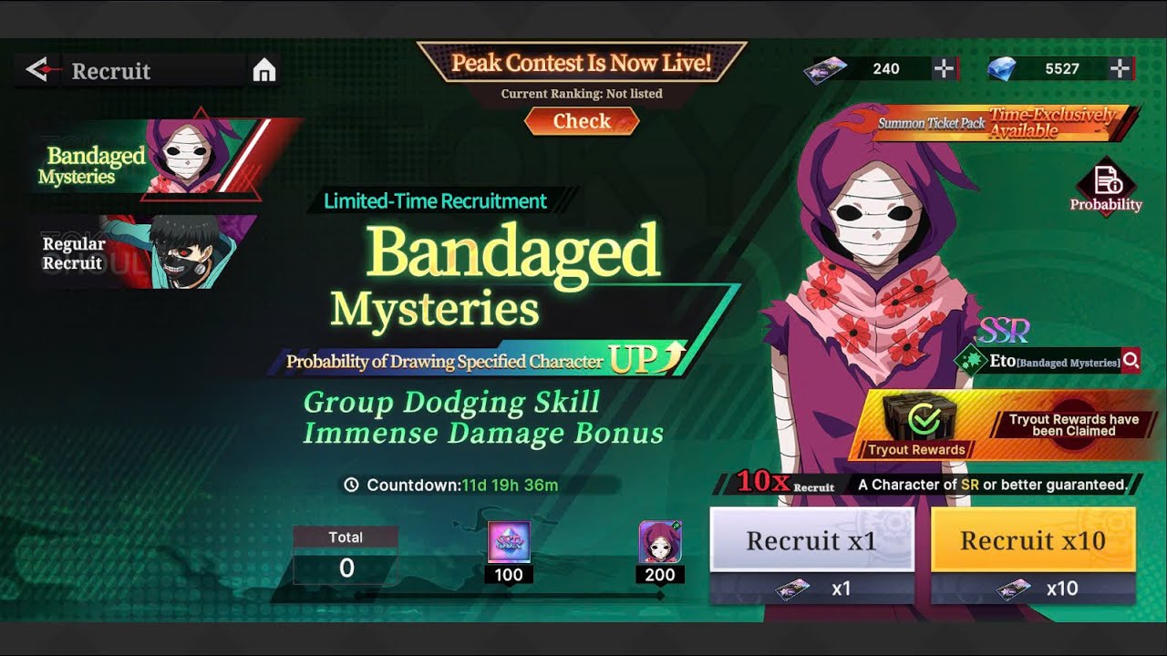 Tiêu Điểm Nhân Vật Eto (bandaged Mysteries) - Game Tokyo Ghoul: Break ...