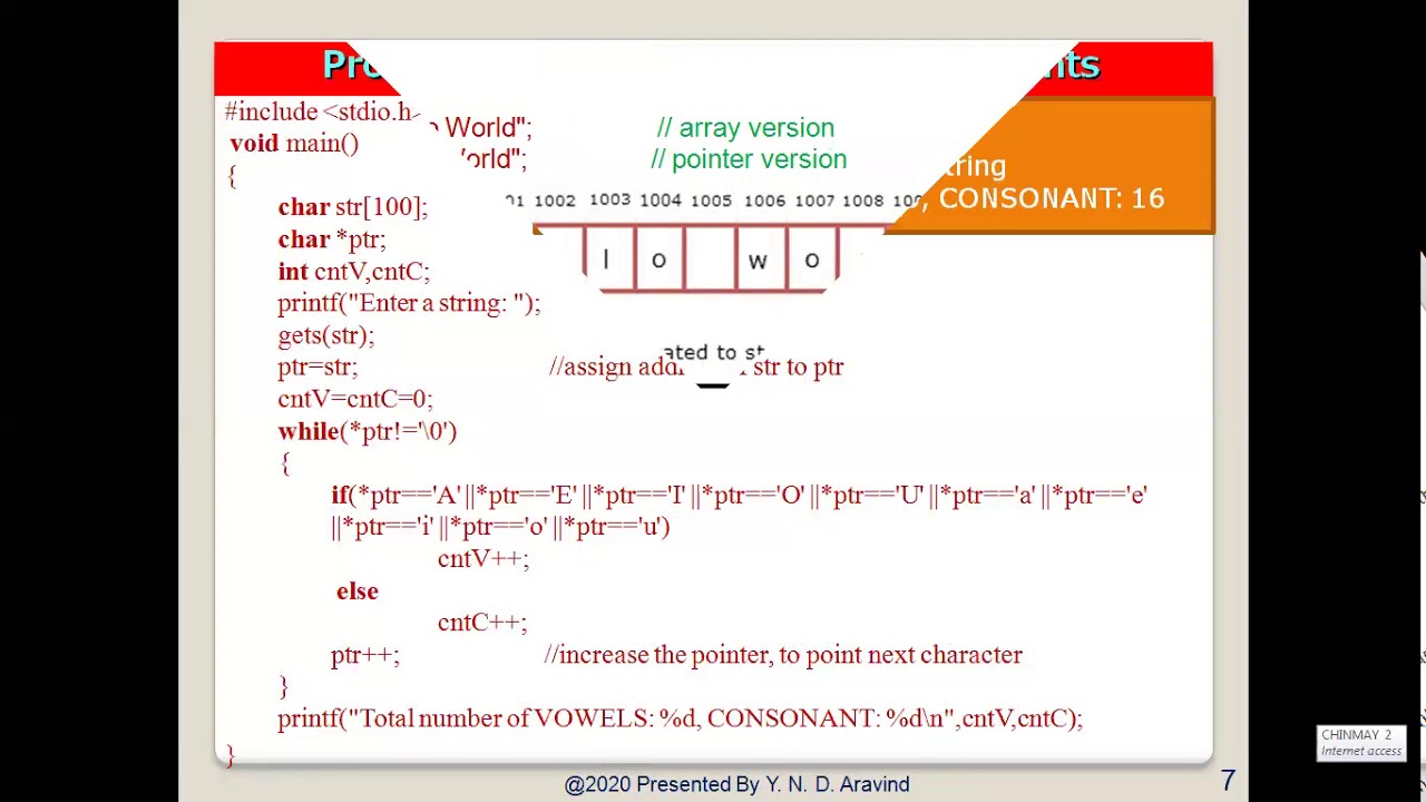 Pointers in C Part - 2 | C Language Tutorial - YouTube
