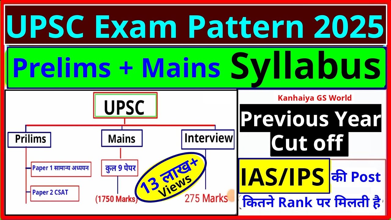 UPSC Exam Pattern and syllabus | UPSC Syllabus 2025 | UPSC Notification ...