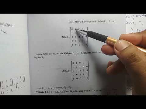 Graph theory day 8 (3) - YouTube