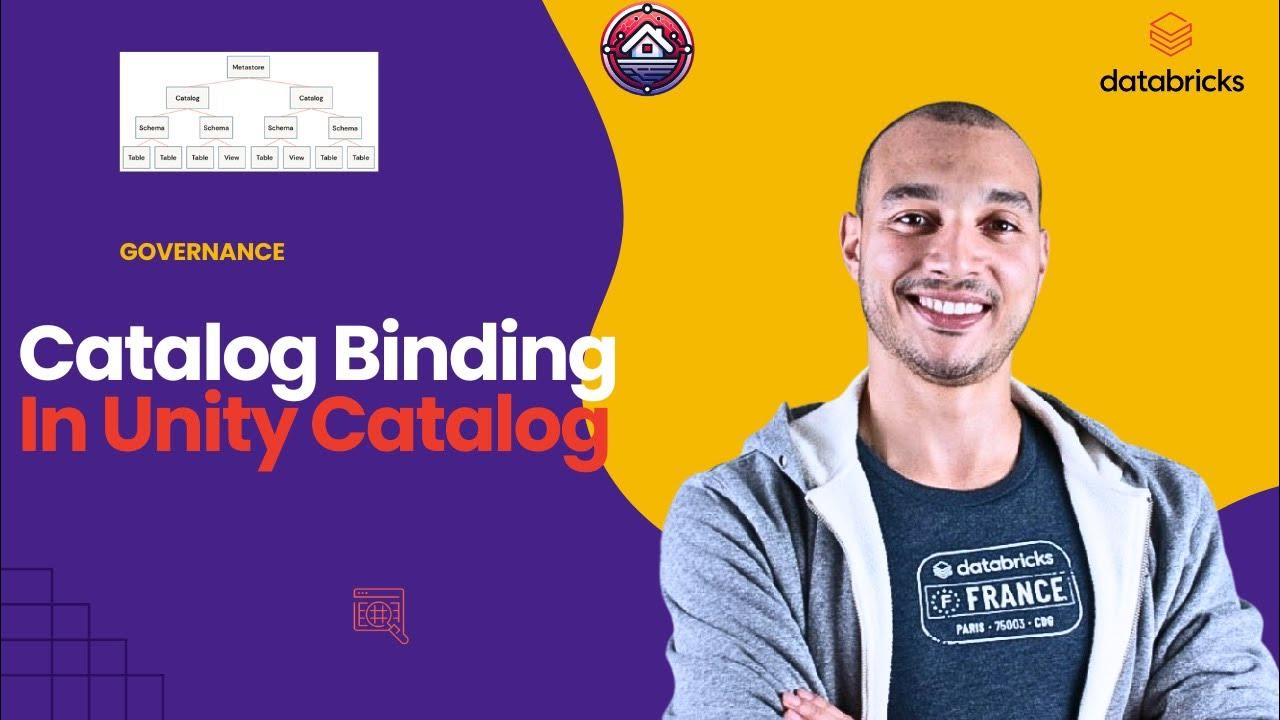 Getting started with Catalog binding in Unity Catalog - YouTube