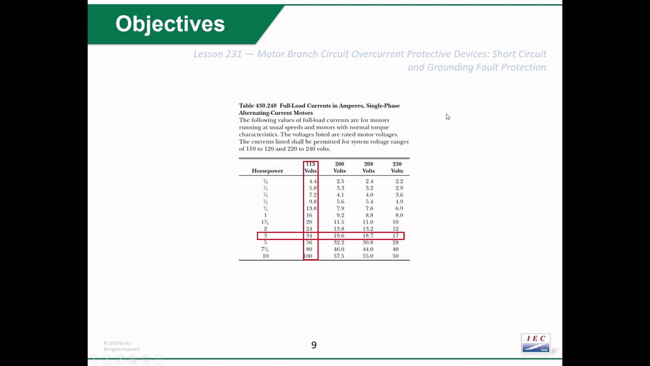 Lesson 231 - YouTube