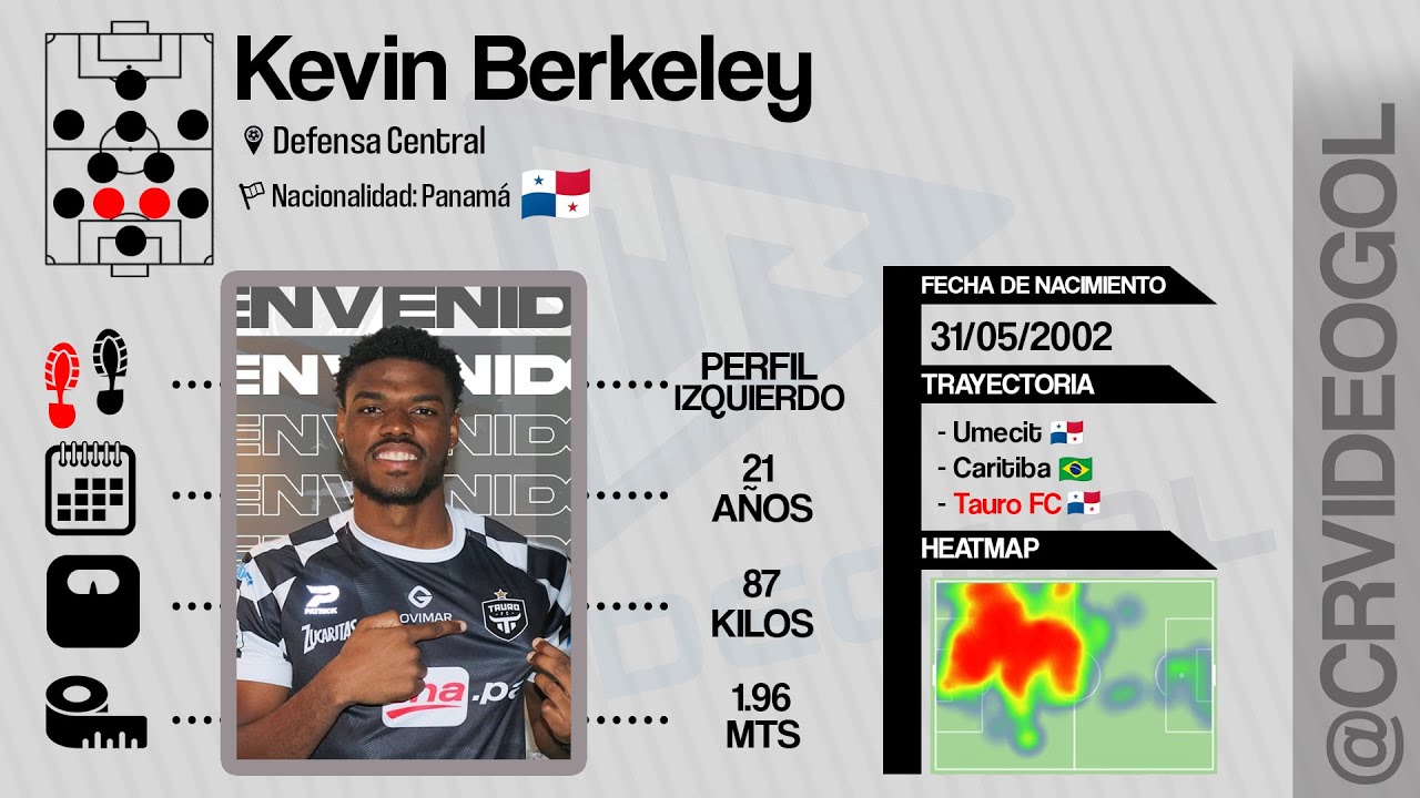 Kevin Berkeley | FUTBOLISTA | Defensa Central - YouTube