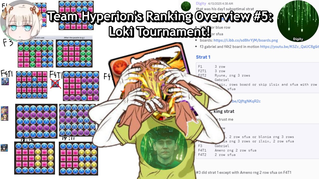 Team Hyperion's Ranking Overview #5: Loki Tournament! | Puzzle & Dragons [PAD NA] - YouTube
