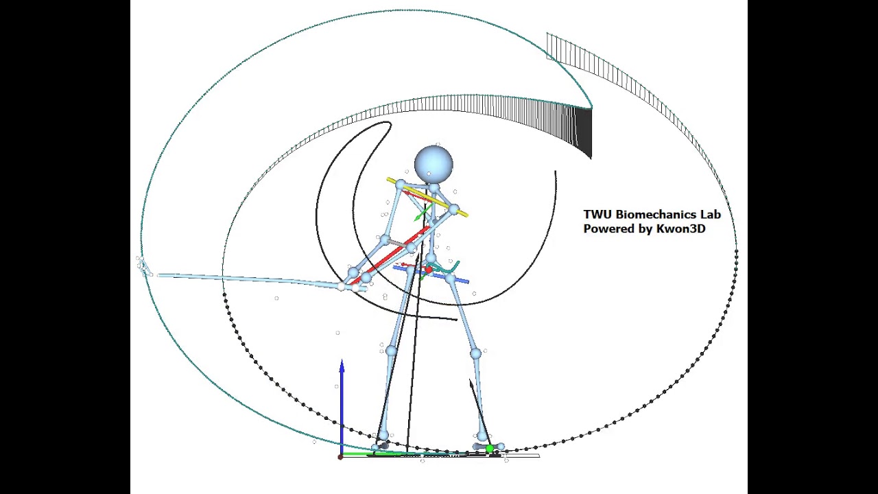 Kwon3D swing FO - YouTube