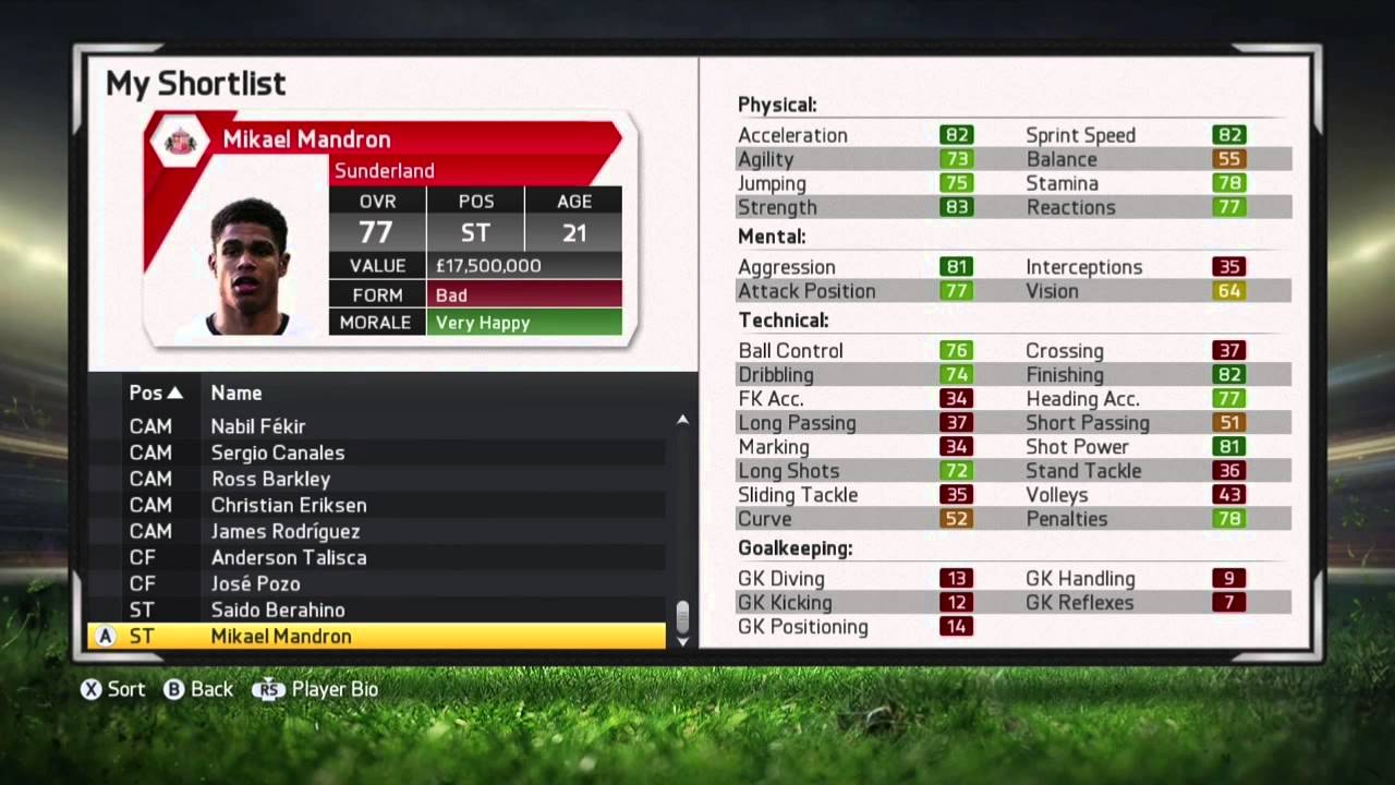 Glitched player in FIFA 15 Career Mode?!? - YouTube