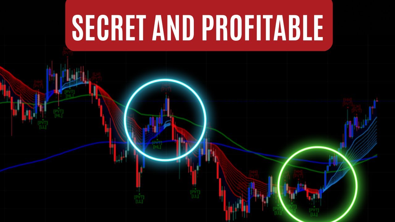 The Secret to Making Millions With Trading View Secret Indicator - YouTube